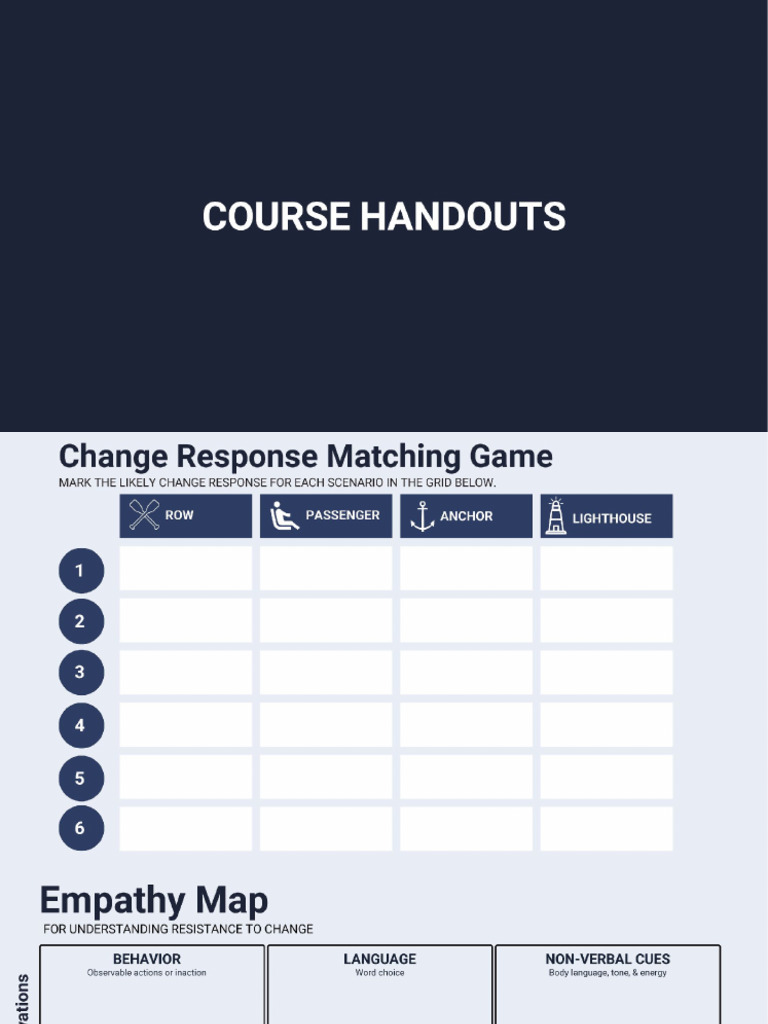 Course Handouts 1676319685993 | PDF