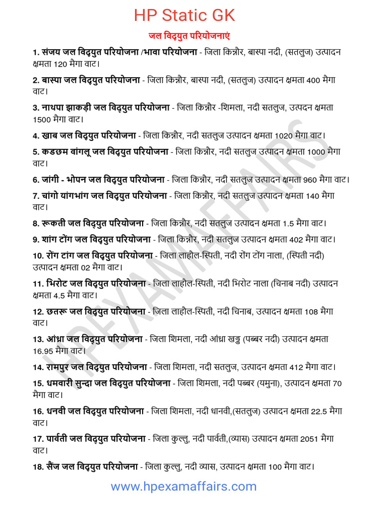 HP GK Short Notes | PDF