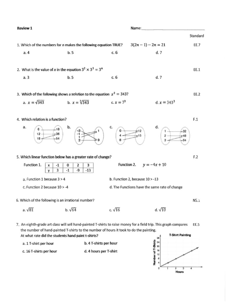 8th Grade EOY Review PG 1 | PDF