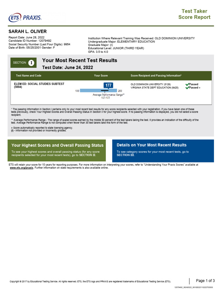 praxis social studies score | PDF