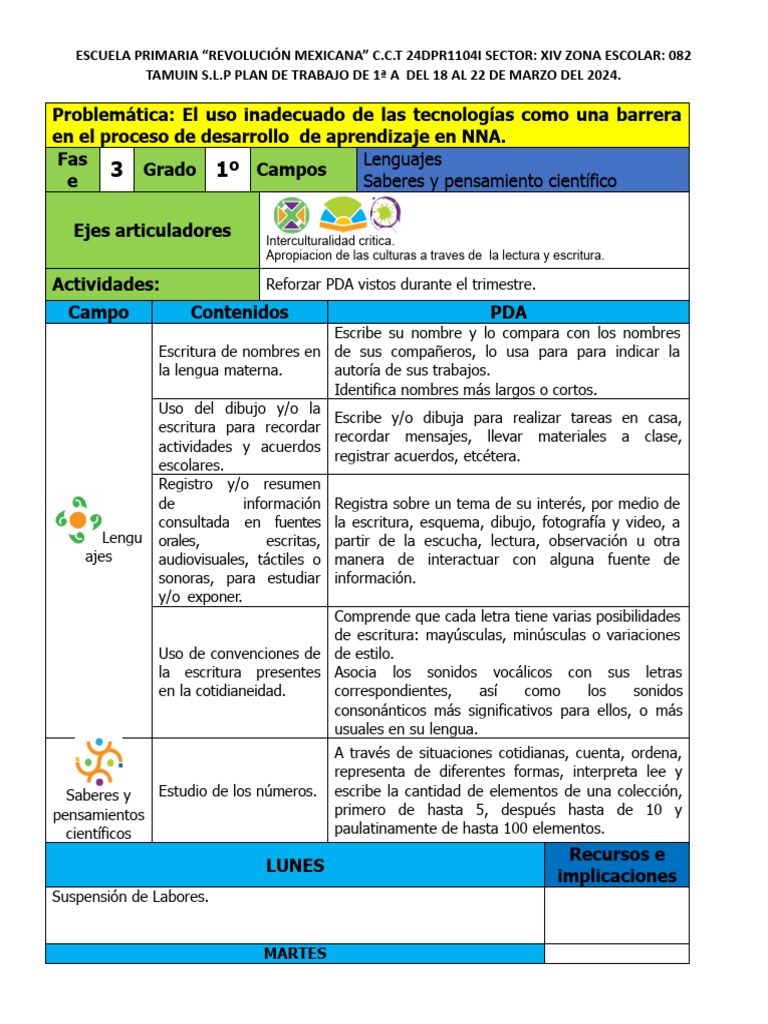 PLANEACION LECTOESCRITURA | PDF | Escritura | Cognición