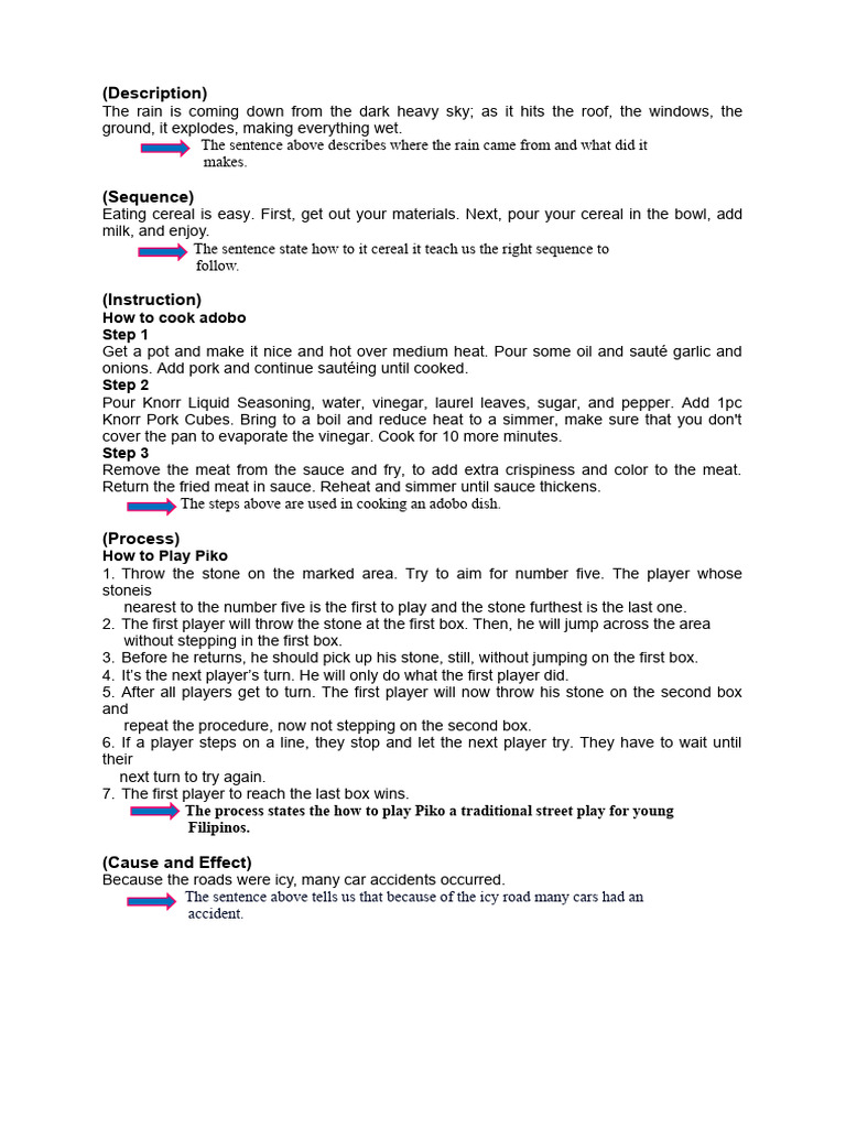 Assignment Ni Vienne Sa English | PDF | Food And Drink Preparation | Cuisine