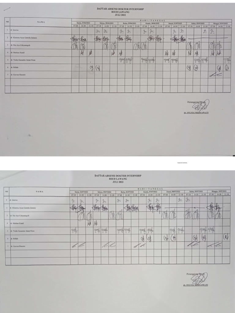Absensi Individu RS Bulan Juli | PDF