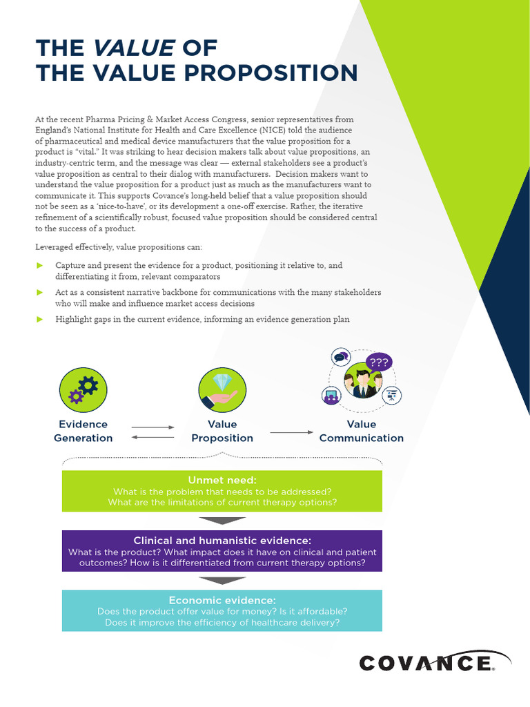 Value | PDF | Market Access | Evidence