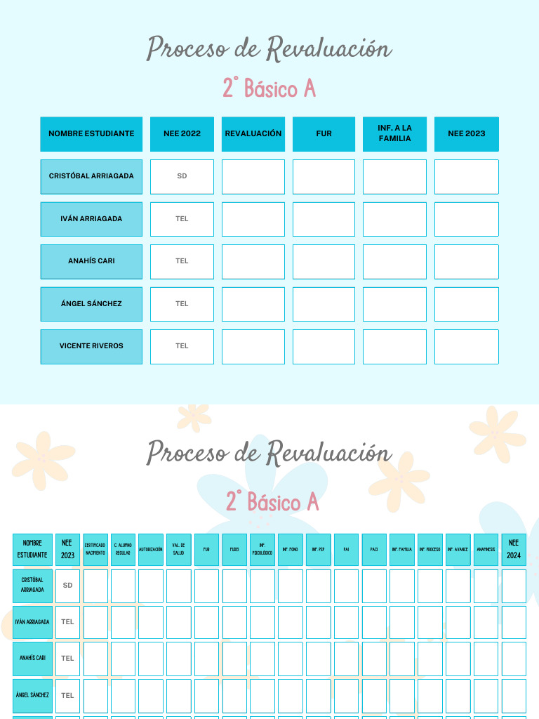Pink Minimalist Skincare Brand Comparison Chart Table Graph | PDF