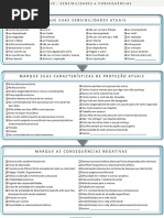 TDAH e As Especificacoes Conforme A CID 11 | PDF | Transtorno de ...
