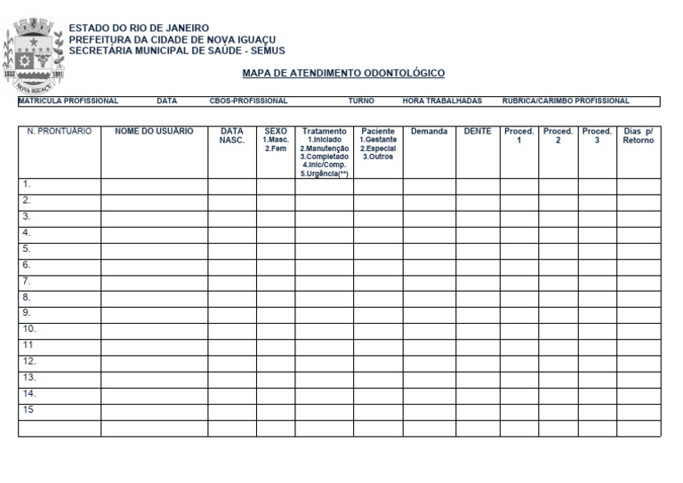 Mapa de Atendimento Odontológico | PDF