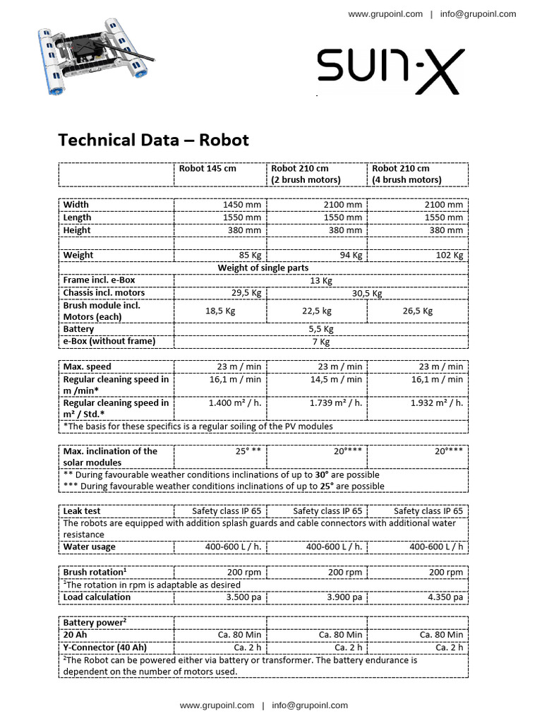Technical-Data-Robot | PDF | Robot | Robotics