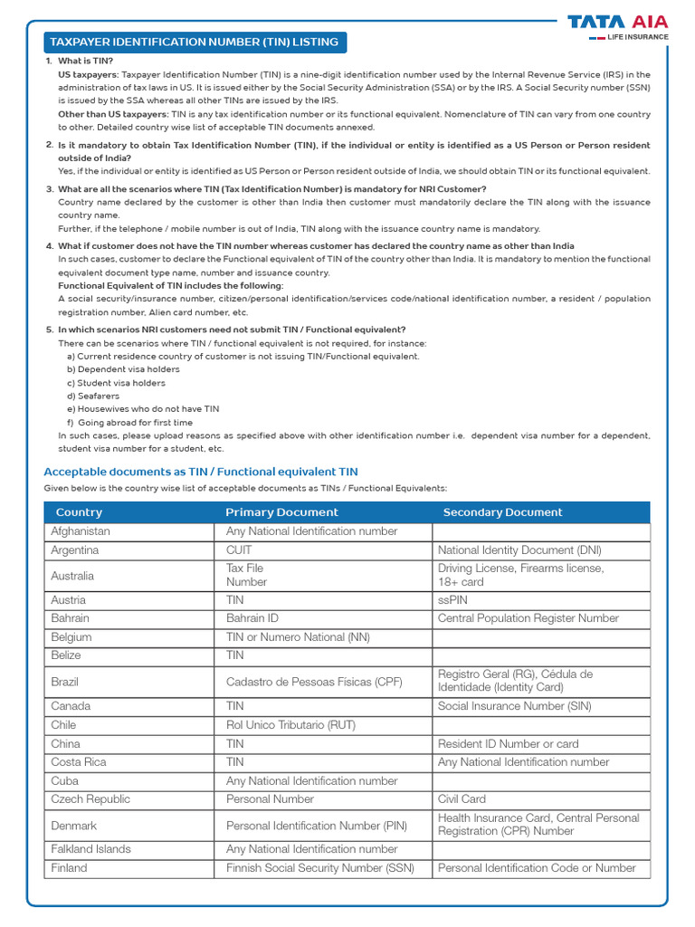 TIN Requirements for International Taxpayers | PDF | Identity Document ...