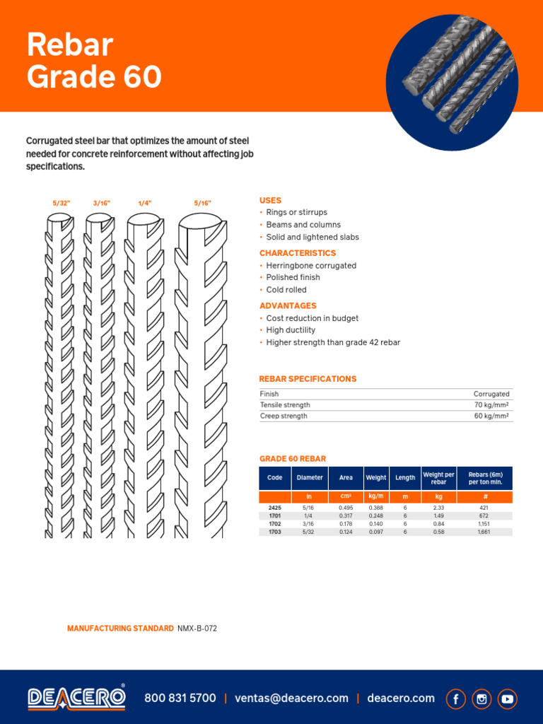 Grade 60 Rebar Specifications and Uses | PDF | Industrial Processes ...