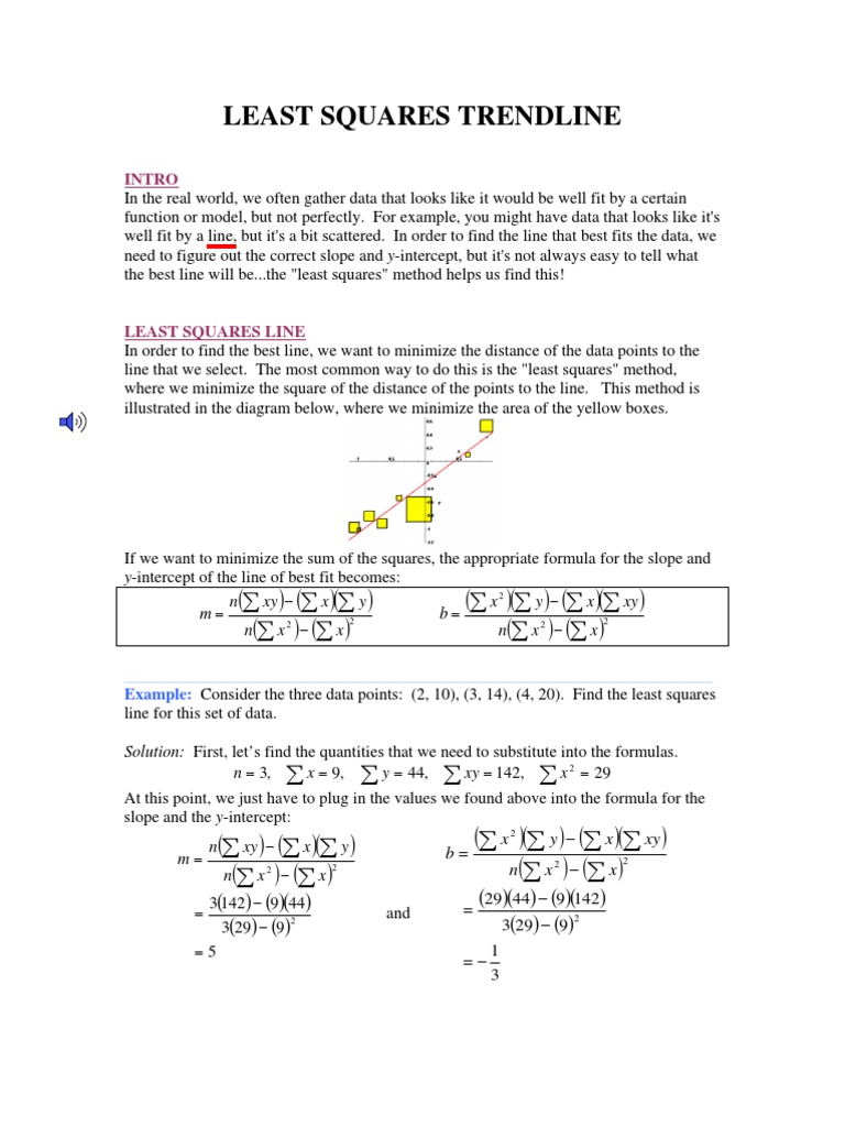 Least Squares Trendline And Correlation Pdf Least Squares