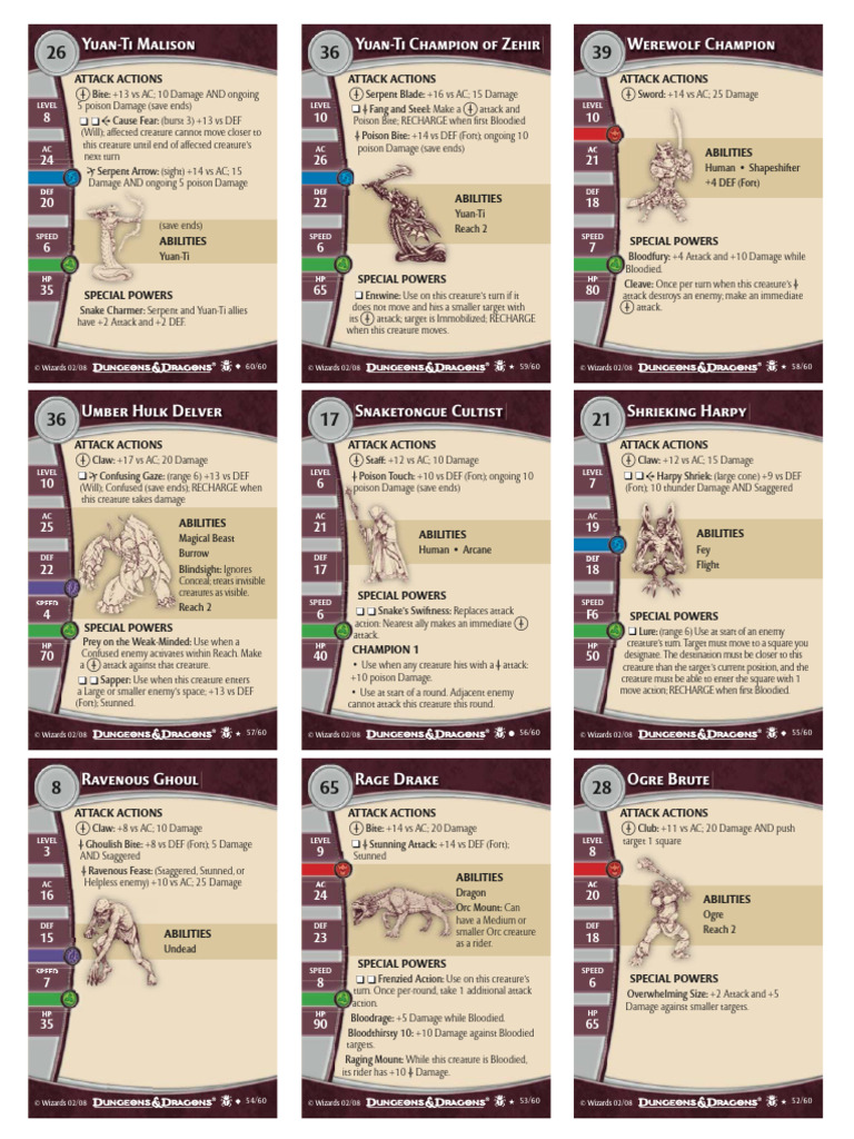 Desert of Desolation Skirmish 2.0 | PDF