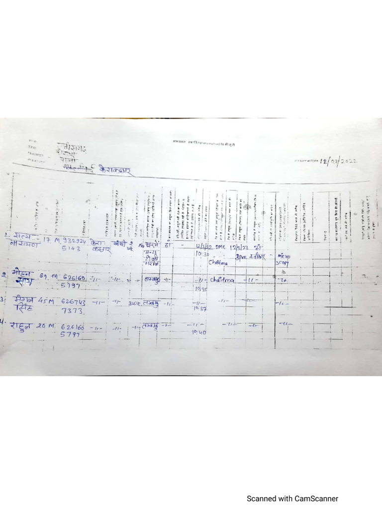 Today's Data of Sampling | PDF