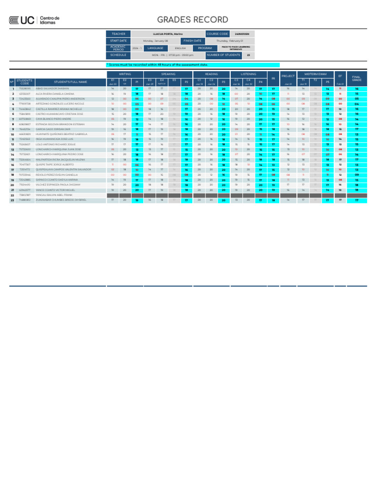 Grade Records for 2024-1 Course | PDF