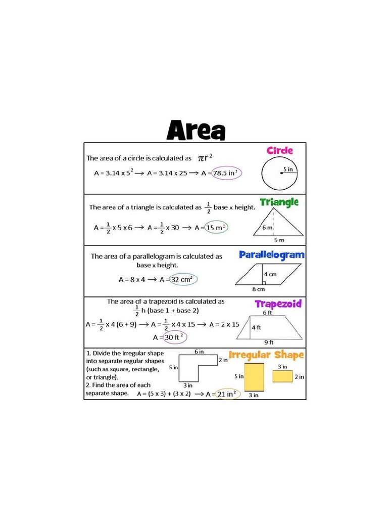 Area | PDF