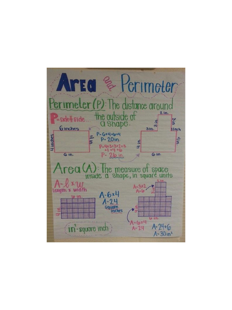Area & Perimeter | PDF