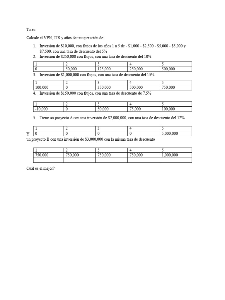 3 Tarea VPN | PDF | Finanzas y dinero