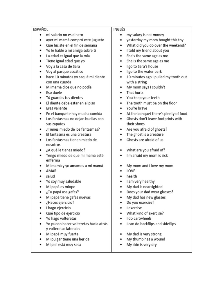 Oraciones en Español-Inglés | Descargar gratis PDF | Música grabada ...