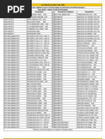 Cipla Generic Products List | PDF | Magnesium | Tablet (Pharmacy)