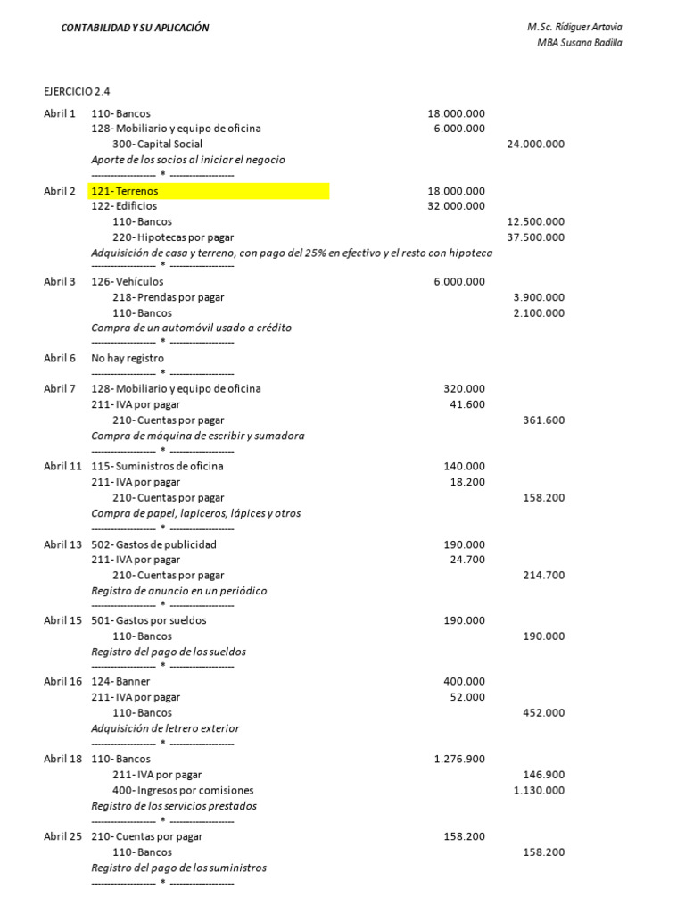 Sol_2.4_Contabilidadysuaplicaci¾n | PDF | Business | Inversiones