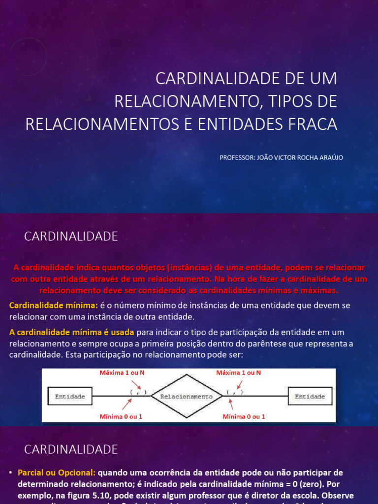 Aula 06 - Cardinalidade de Um Relacionamento, Tipos de Relacionamentos e Entidades Fraca | PDF