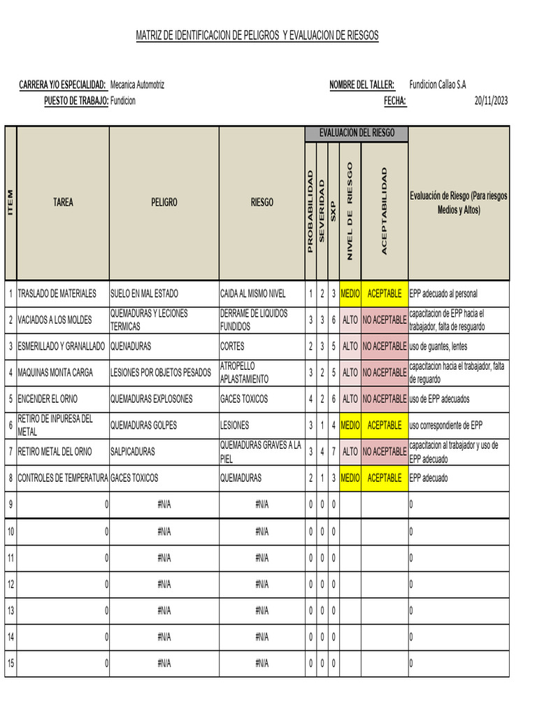 Plantilla Matriz Iper | PDF | Materiales | Rieles