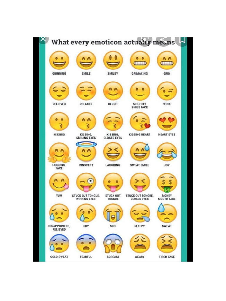 emoticon_meaning | PDF