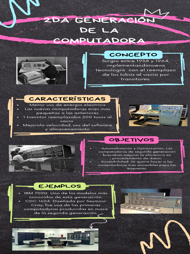 Segunda Generación de Computadoras | PDF | Informática