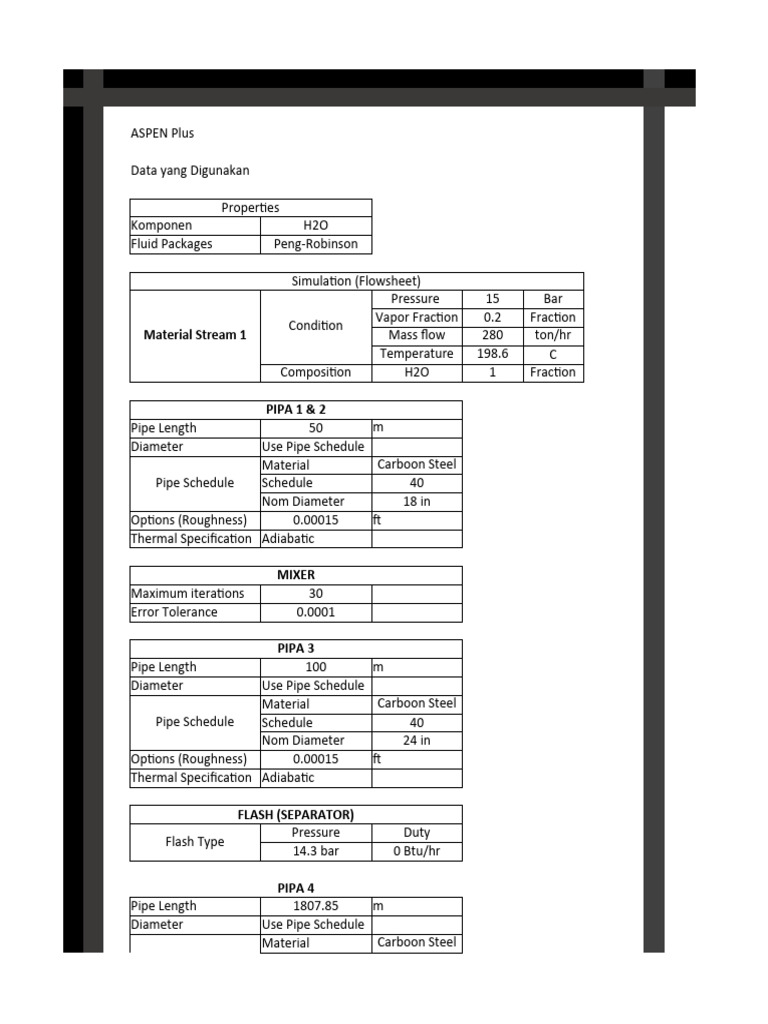 Case Minggu 4 Aspen | PDF | Pipe (Fluid Conveyance) | Gas Technologies