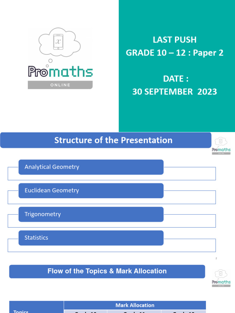 Promaths Final Push Paper 2 Paper 2 (October 2023) | PDF | Line ...
