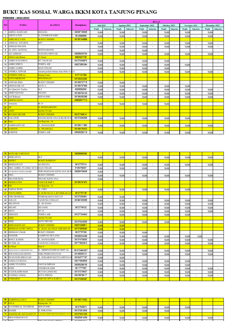 Buku Kas Iyuran Sosial Ikkm | PDF