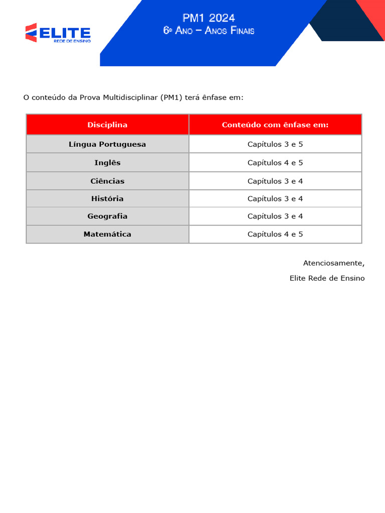 Ementa PM1 - 6º Ano | PDF
