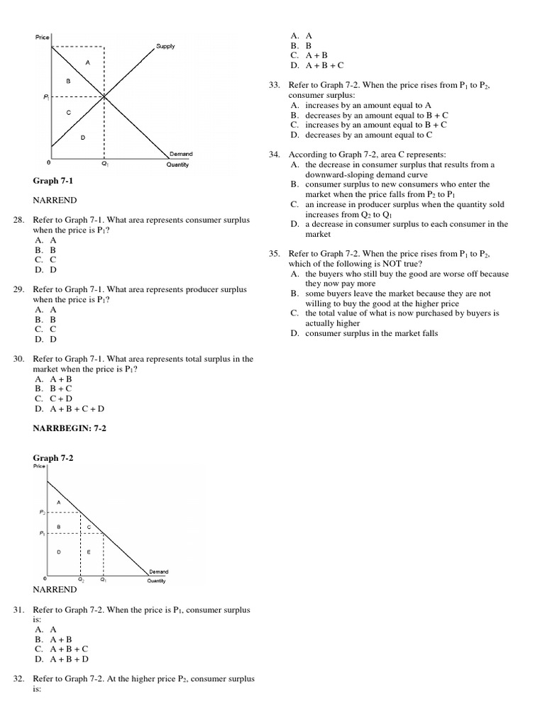 Surplus_calculation | PDF | Economic Surplus | Prices