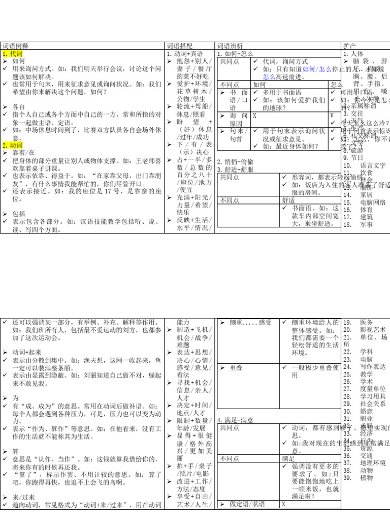 Hsk5 Pdf