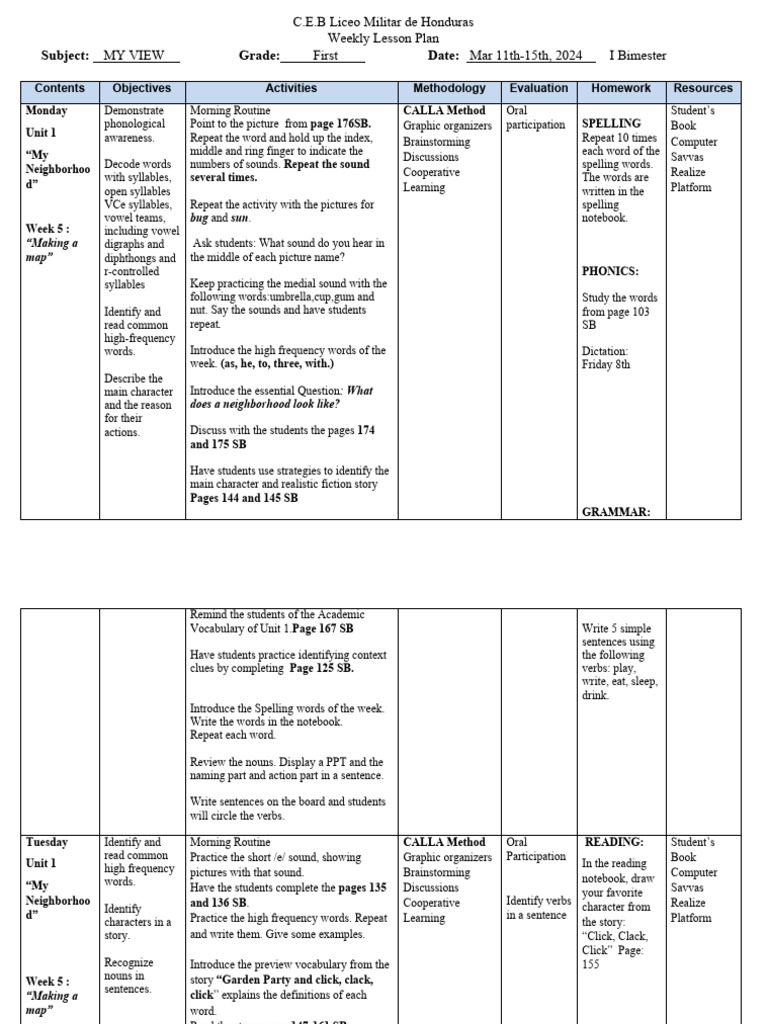 Weekly Lesson Plan for 1st Grade English | PDF | Phonics | Word