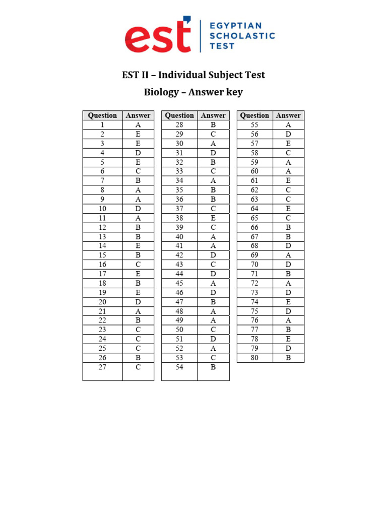 EST II Biology Test Answer Key | PDF