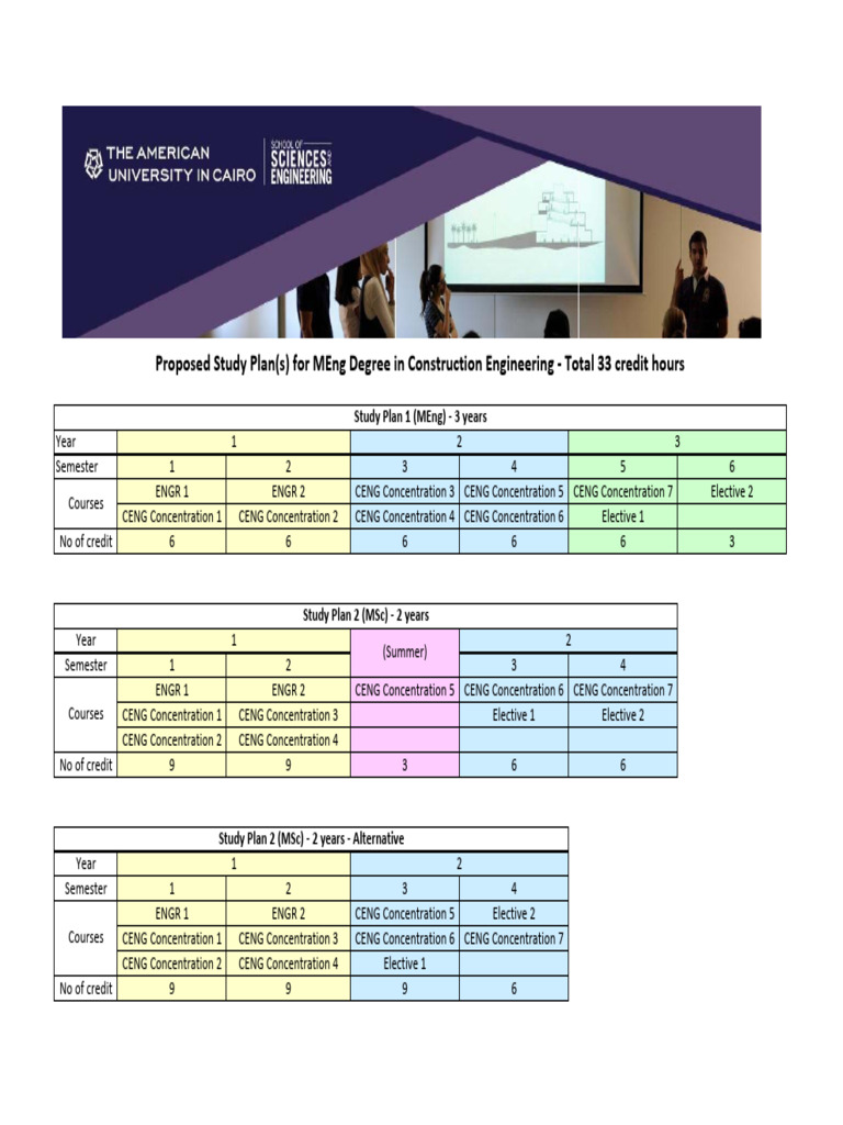 MEng Construction Engineering Study Plan | PDF