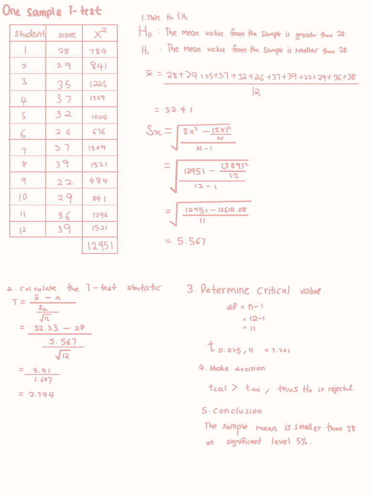T Test Activity | PDF