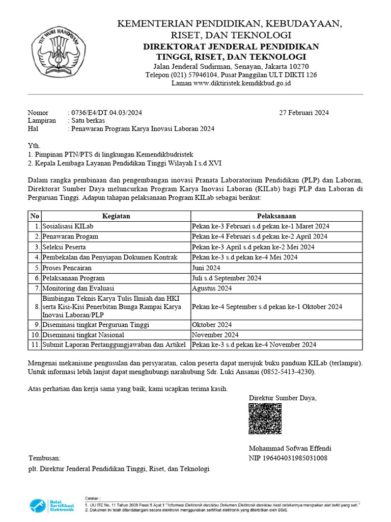 Program Karya Inovasi Laboran 2024 | PDF