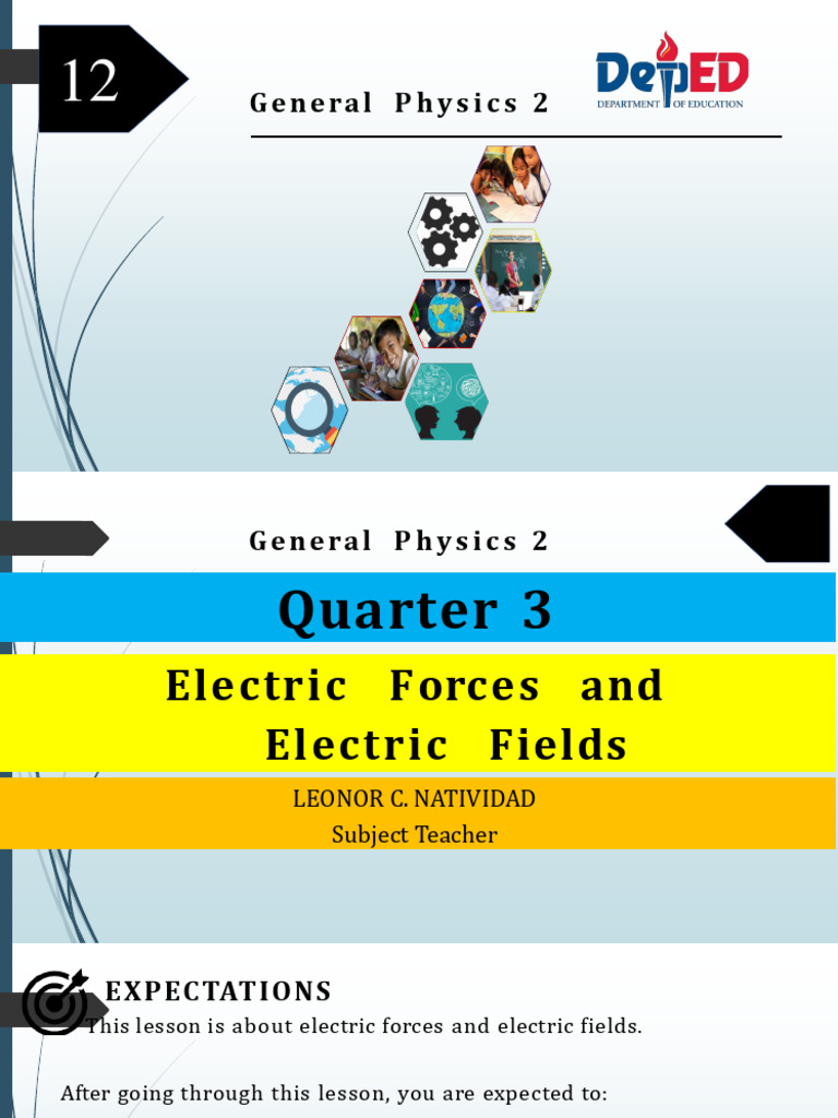 GEN - PHY 2 12 Q3 SLM2 Electric Forces and Electric Field Lines | PDF | Electric Charge ...