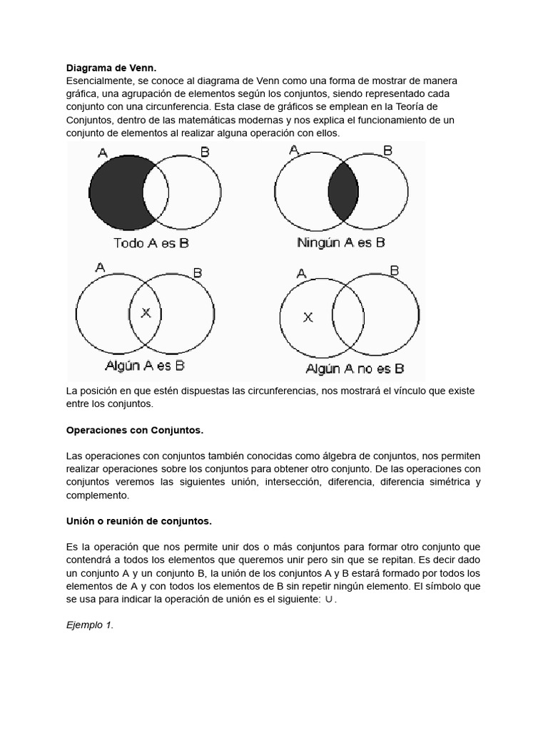 Operaciones Con Conjuntos y Diagrama de Venn. | PDF