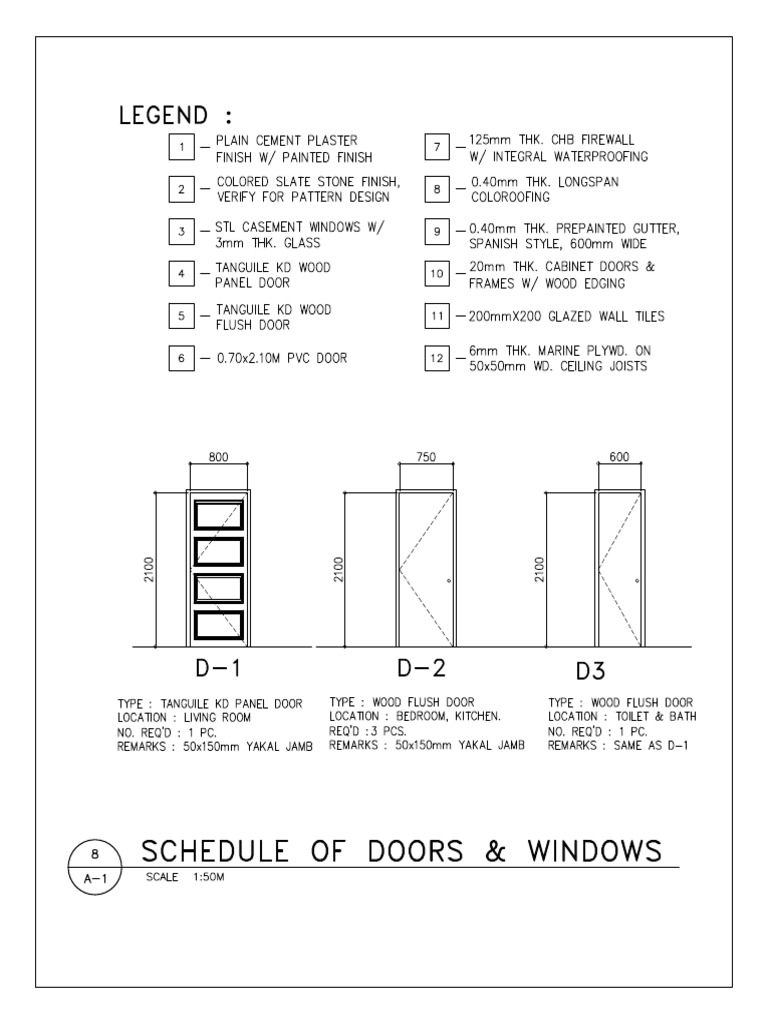 Schedule of Doors and WDW | PDF