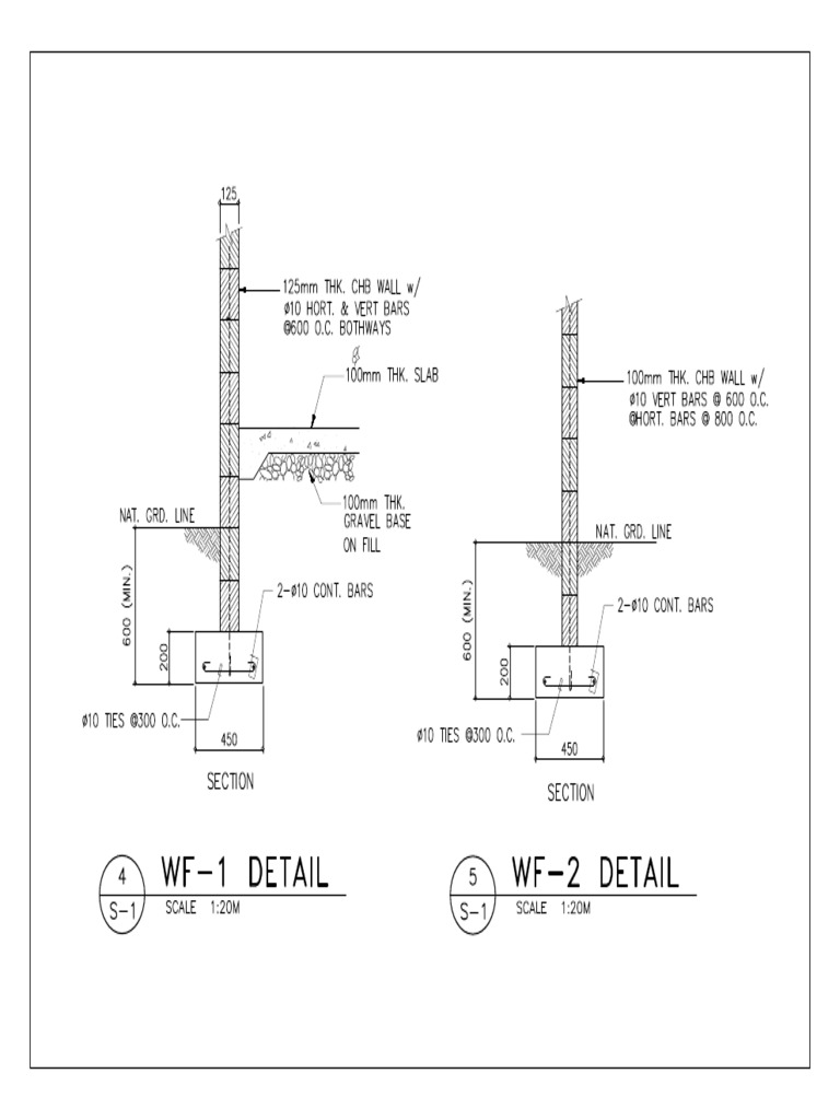 Wf-1 and Wf-2 Det | PDF
