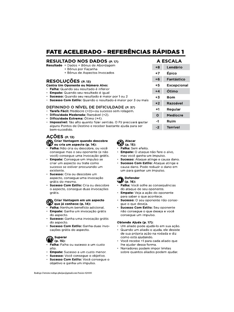 Guia de Referencia FATE | PDF