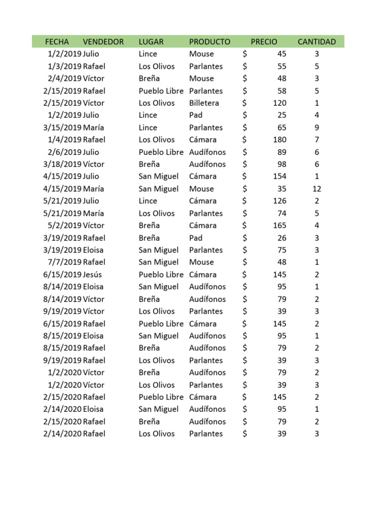 Ejercicio 1 Vargas | PDF