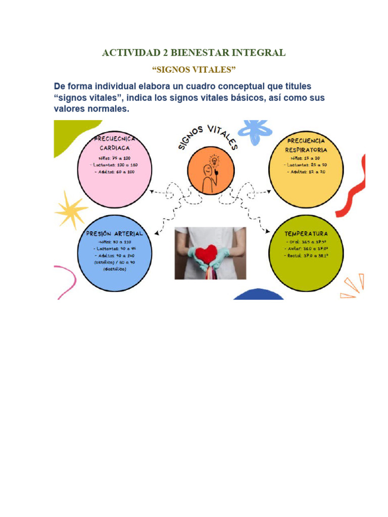 Actividad 2 Bienestar Integral | PDF | Medicina | Medicina CLINICA