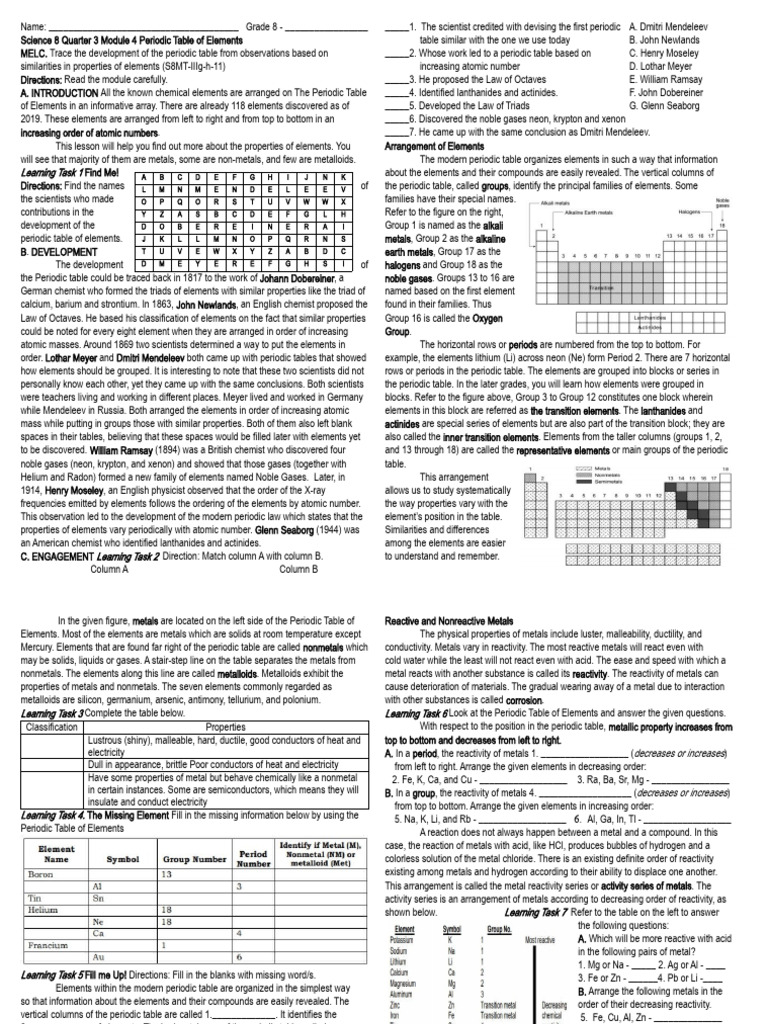 Q3 Module 4 | PDF | Periodic Table | Chemical Elements