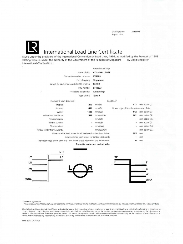 10. International Load Line Certificate | PDF