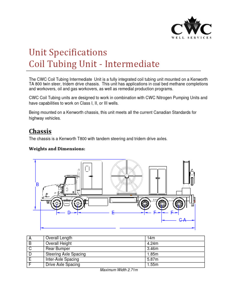 cwc-spec_sheet-coil_tubing_intermediate | PDF | Pipe (Fluid Conveyance ...