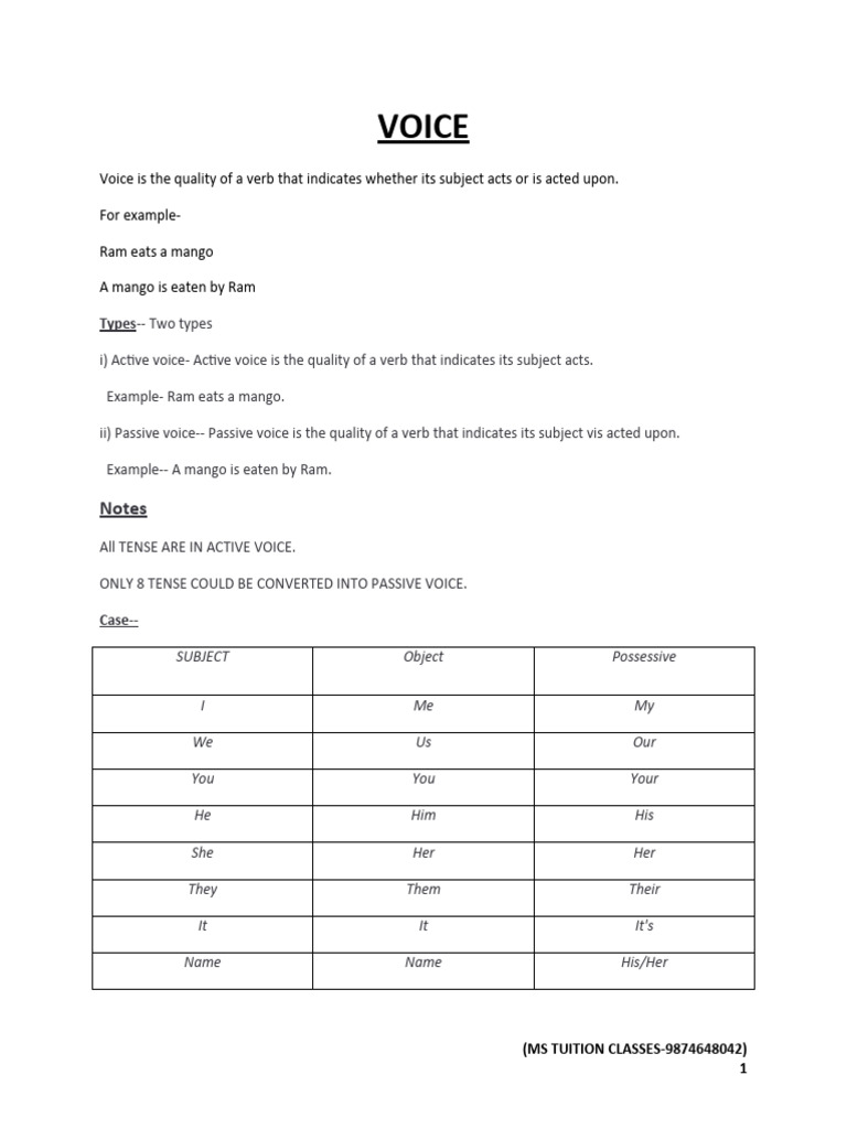 VOICE RULE | PDF | Verb | Subject (Grammar)